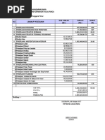 Contoh RAB Proyek + Kurva S | PDF