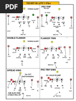 2013 4-2-5 Defense Playbook | PDF | American Football | Gridiron Football