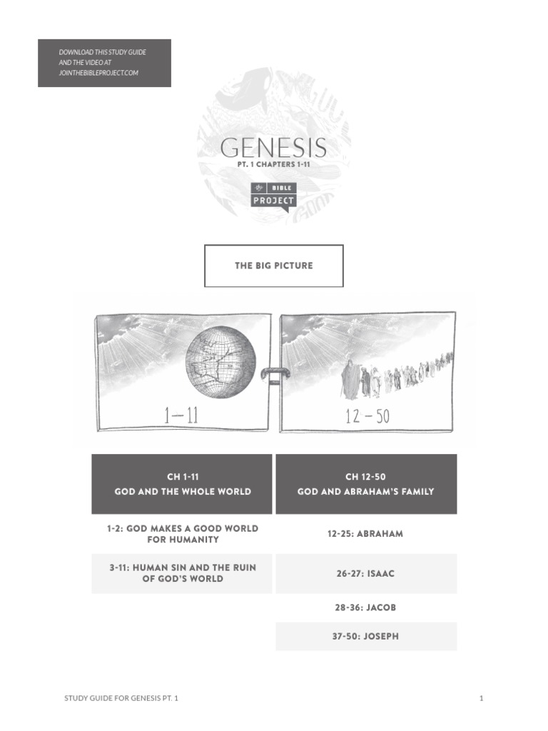 1 Genesis Pt. 1 Study Guide | Book Of Genesis | Genesis Creation Narrative