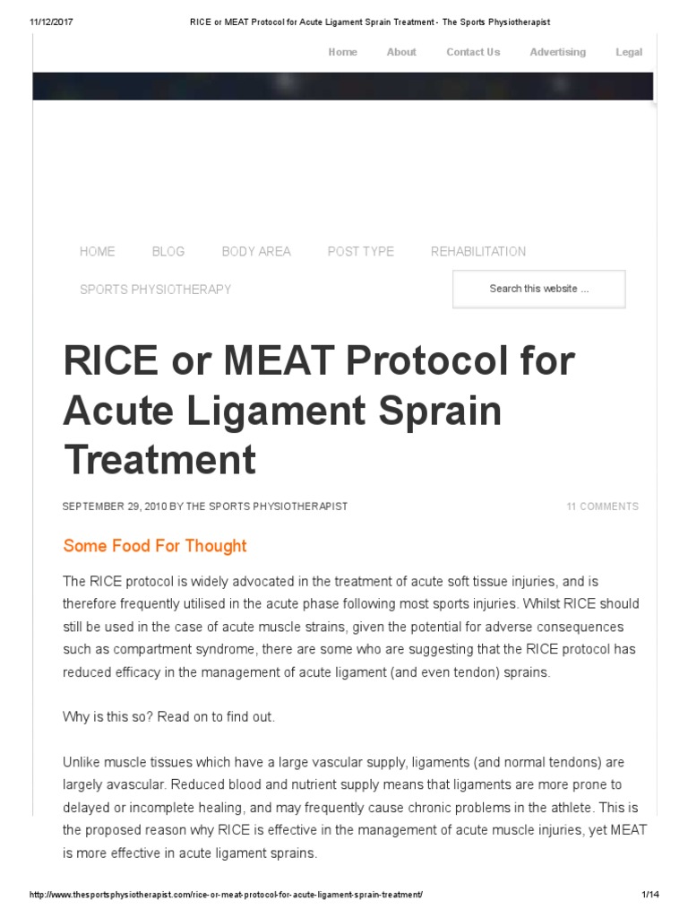 RICE or MEAT Protocol For Acute Ligament Sprain Treatment - The Sports ...