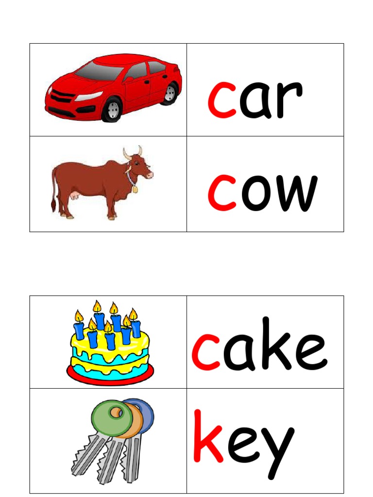 C and K Sound Words | PDF