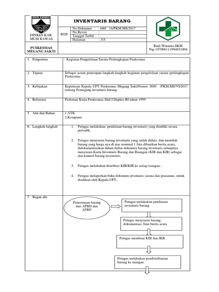 Sop Inventaris Barang Sasnelly | PDF