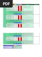 Contoh Ulasan Pencerapan PDP | PDF