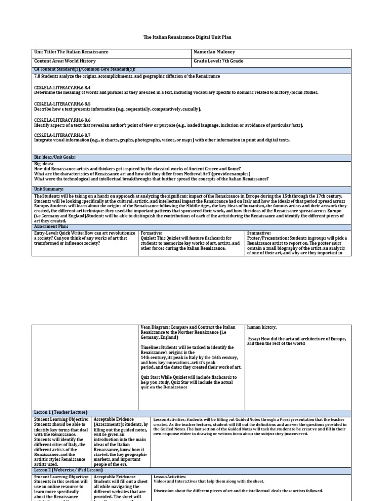 7th Grade Renaissance Unit Plan | PDF | Renaissance | Leonardo Da Vinci