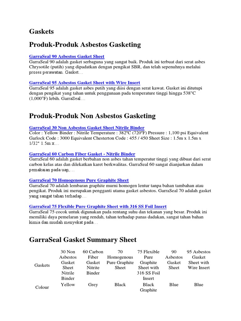 Gaskets | PDF
