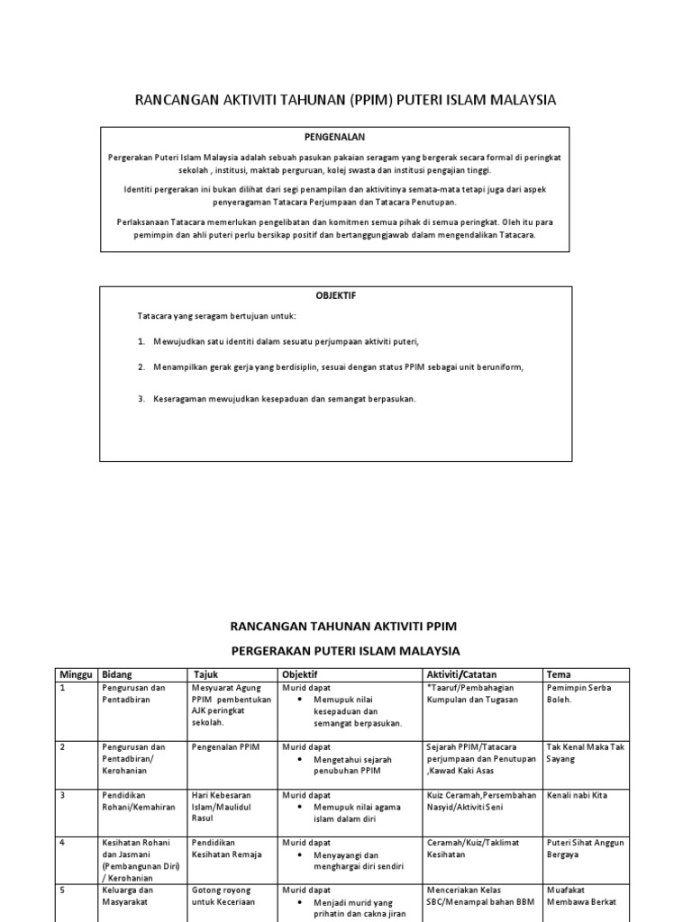 Rancangan Aktiviti PPIM | PDF