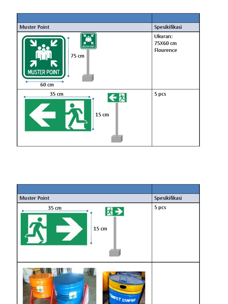 Muster Point Safety Sign | PDF