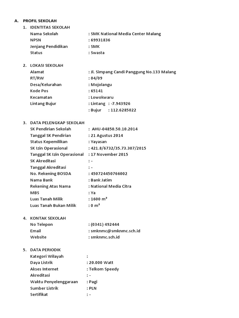 Profil SMK NMC | PDF