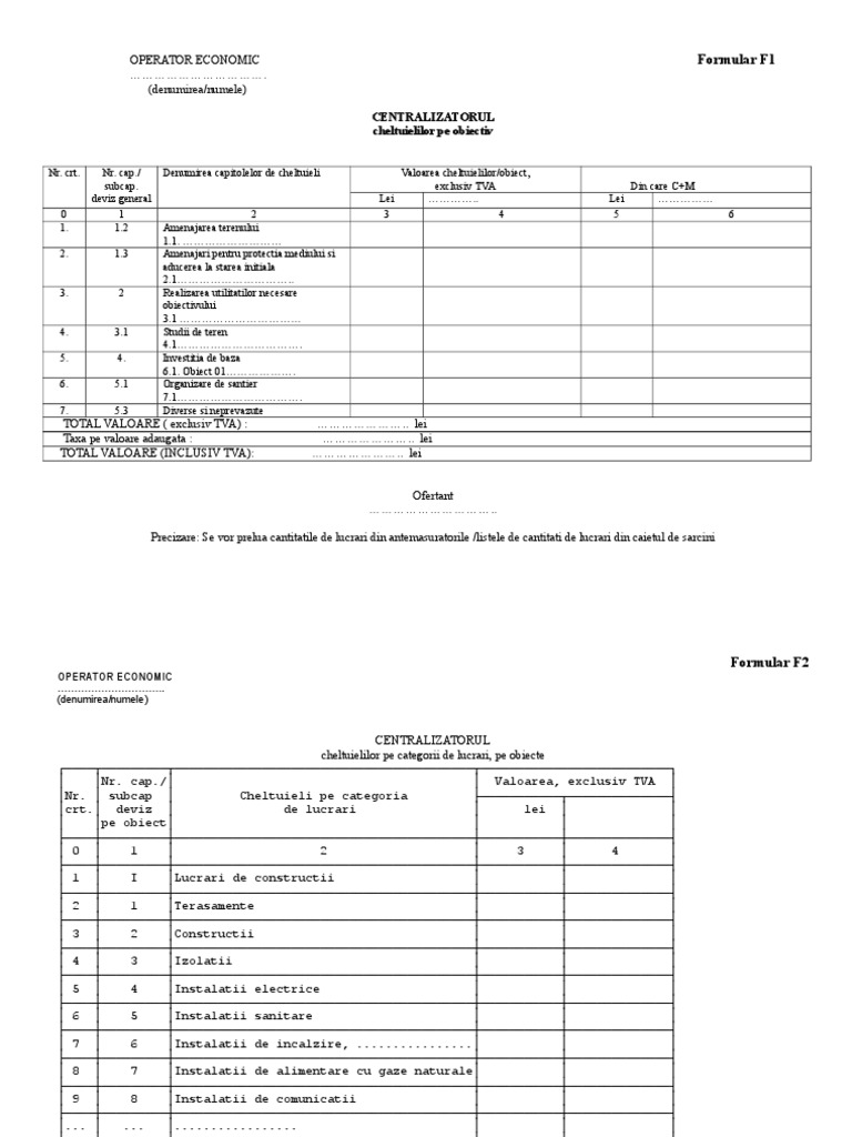 Model Formulare F1-F10 | PDF