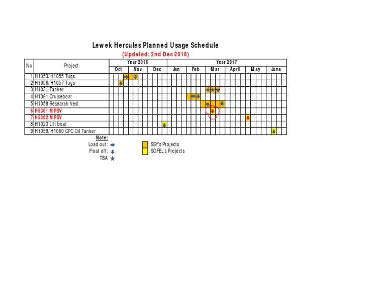6 Lewek Hercules Planned Usage Schedule Updated 02-Dec-2016 | PDF