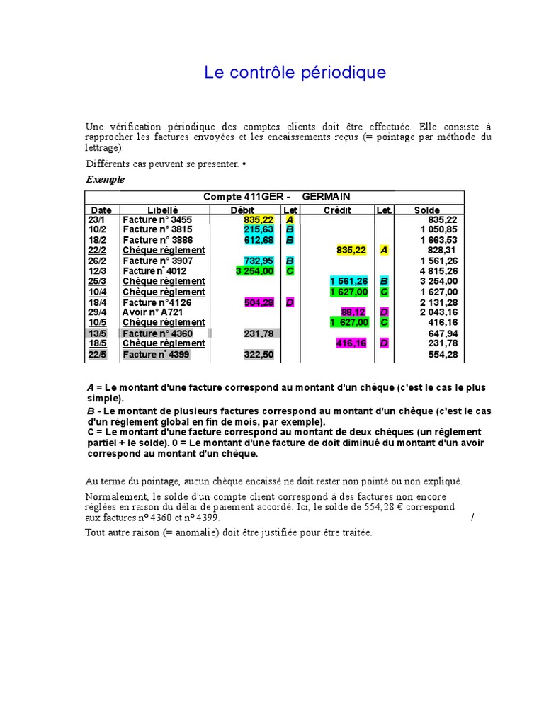 Lettrage et gestion des anomalies comptables | PDF | Chèque | Facture