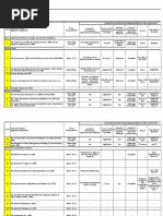 PPE Matrix for Construction Safety | PDF | Personal Protective ...
