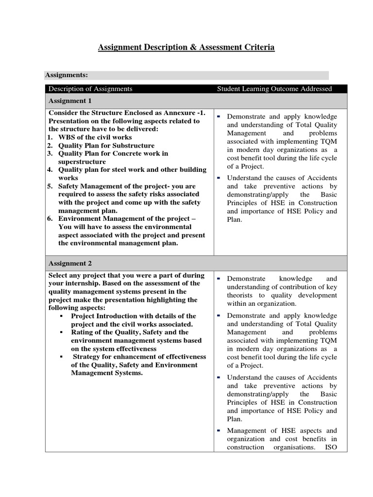 Assignment Description & Assessment Criteria: Description of ...