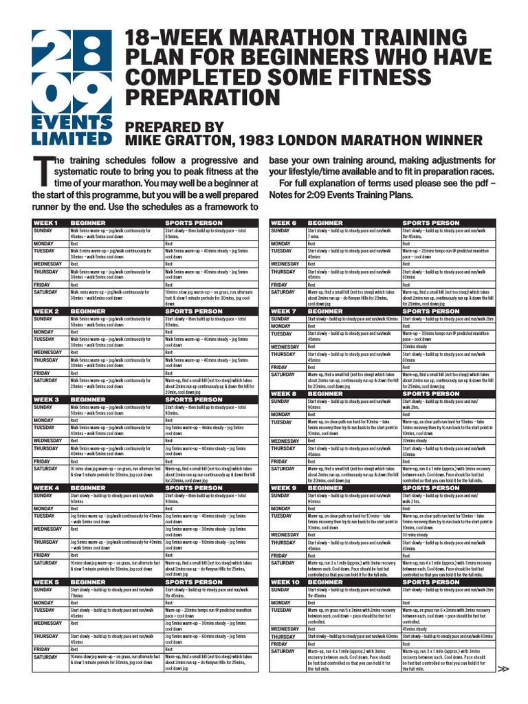 18-Week Marathon Training Plan For Beginners Who Have Completed Some ...