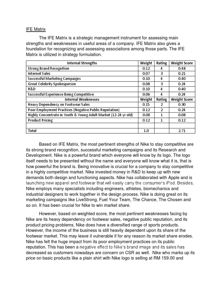 IFE Matrix.docx | Nike | Marketing