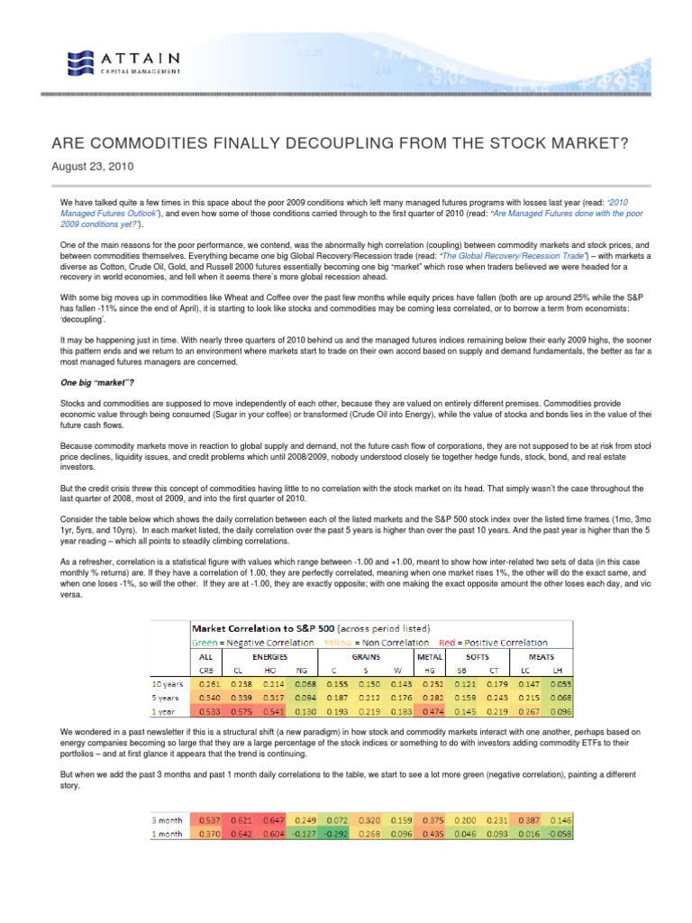 Correlations | PDF | Futures Contract | Commodity Markets