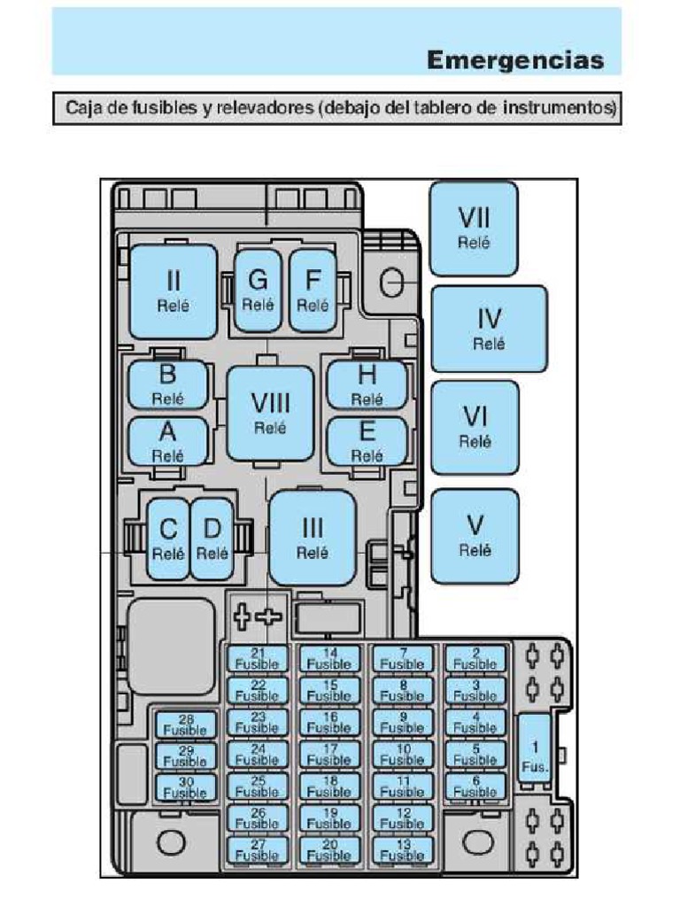 Diagrama Fusibles Ford Ka - 1 PDF | PDF