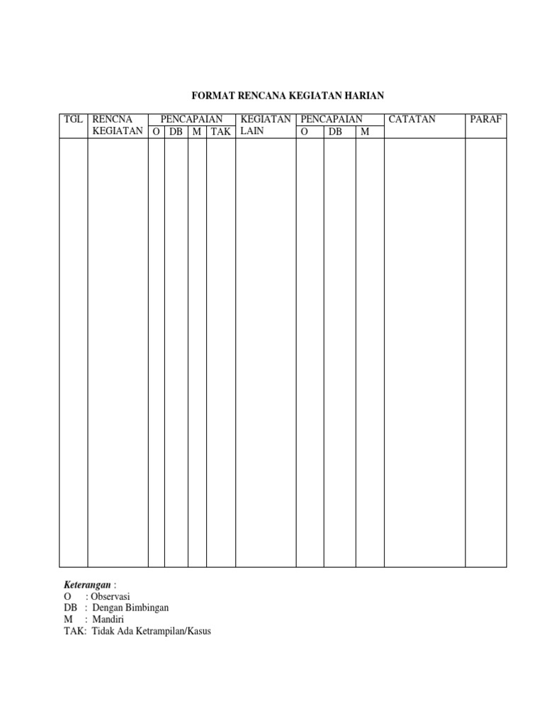 Format Rencana Kegiatan Harian | PDF