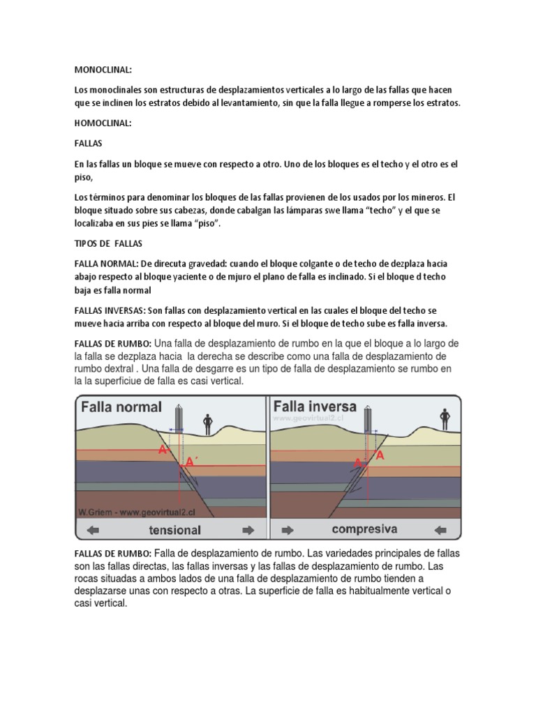 MONOCLINAL | PDF | Falla (geología) | Geología estructural