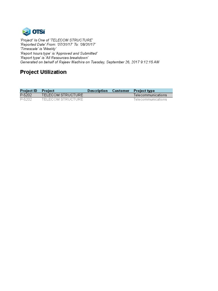Project Utilization Report for TELECOM STRUCTURE | PDF