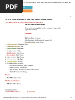 UDISE Plus Student Module Overview 2023-24 | PDF