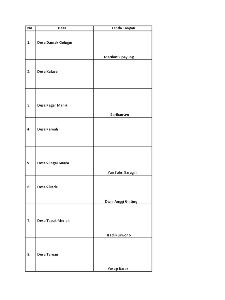 Format Tanda Tangan | PDF