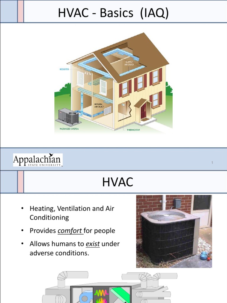 HVAC - Basics (IAQ) | PDF | Hvac | Air Conditioning