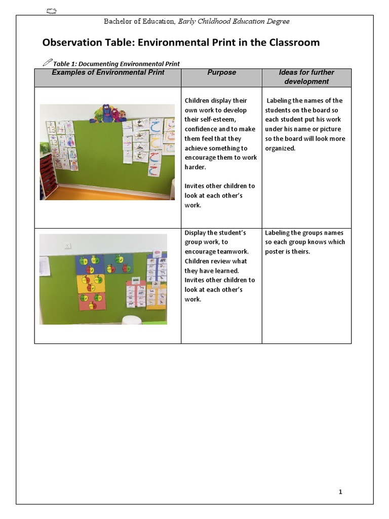 Observation Tasks | PDF | Phonics | Reading (Process)