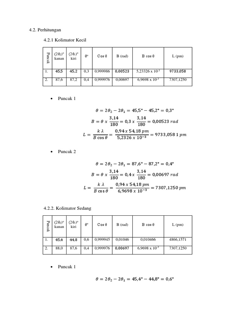 Perhitungan Kolimator: Analisis Data | PDF