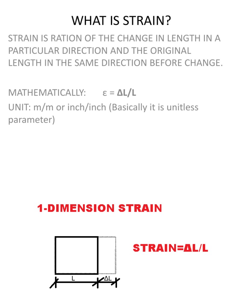 What is Strain | Equations | Stress (Mechanics)