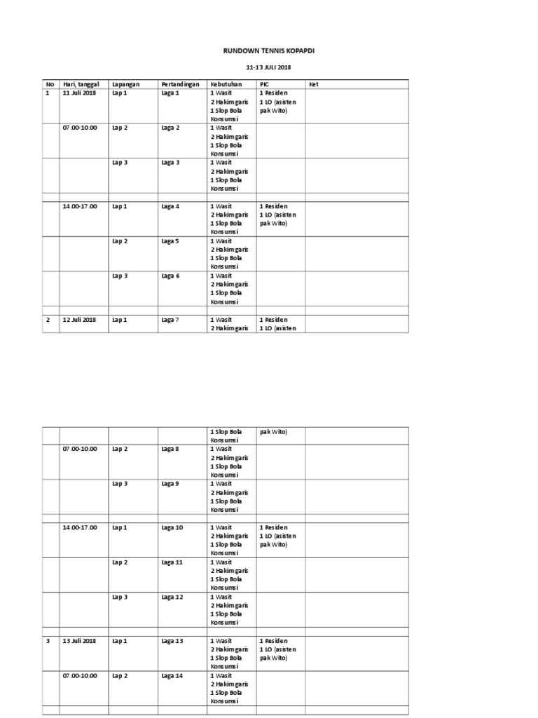 Rundown Tennis Kopapdi-1 | PDF