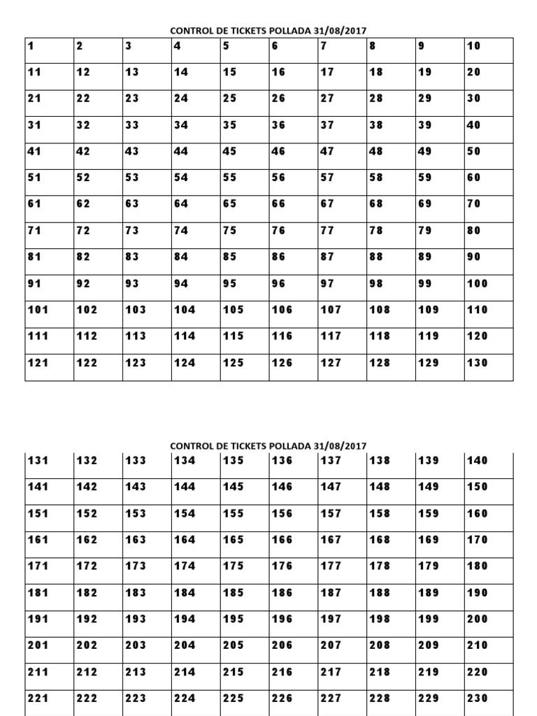 Control Tickets | PDF