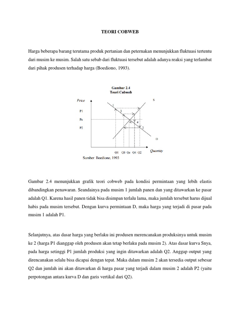 Teori Cobweb | PDF