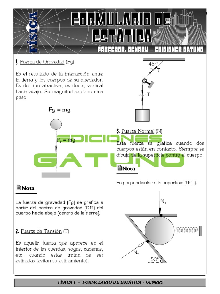222716737-Formulario-de-Estatica.pdf