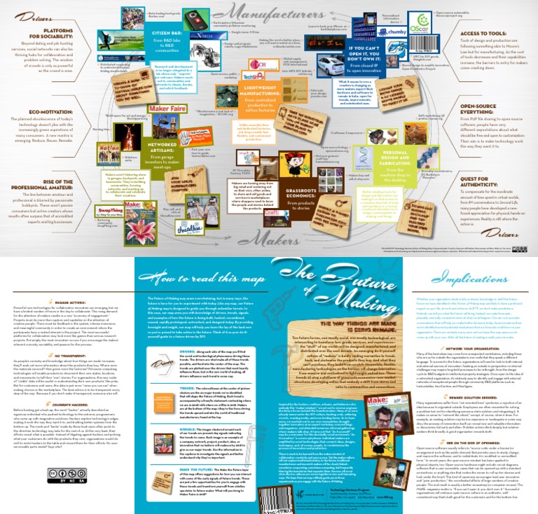 Future of Making Map | PDF | Hacker Culture | Do It Yourself