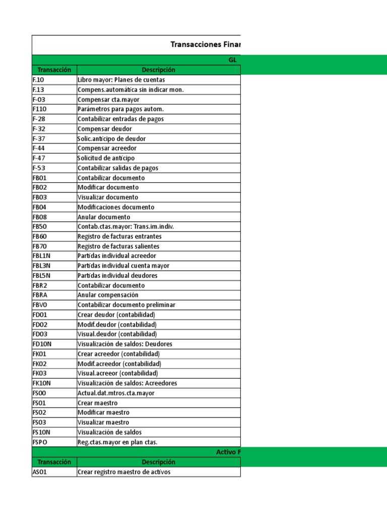 Transacciones SAP | Contabilidad | Cheque