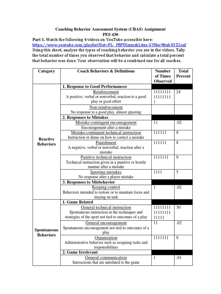Coaching Behavior Assessment System | PDF | Reinforcement | Nonverbal ...
