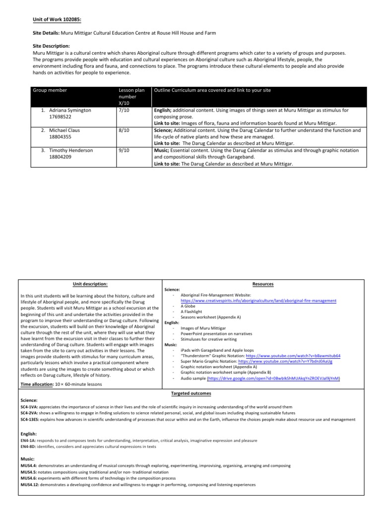Unit Outline Aboriginal Final | PDF | Educational Assessment | Lesson Plan