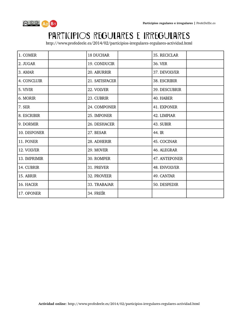 Ficha Participios Regulares e Irregulares PDF | Descargar gratis PDF ...