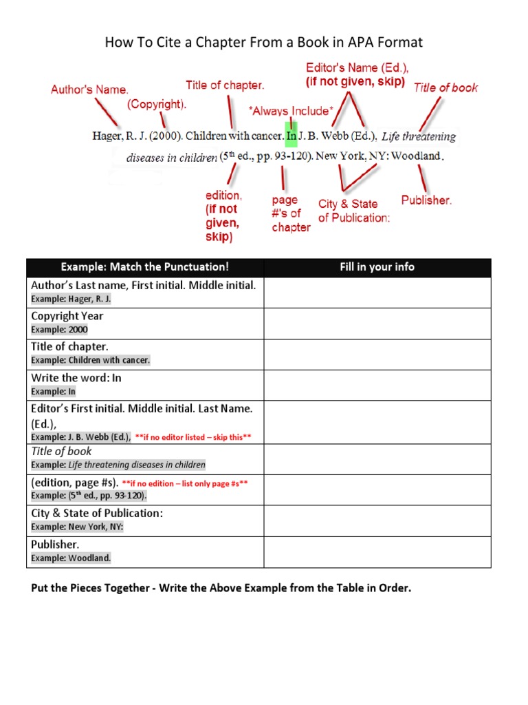 APA CitingChapterInBook PDF Apa Style Citation