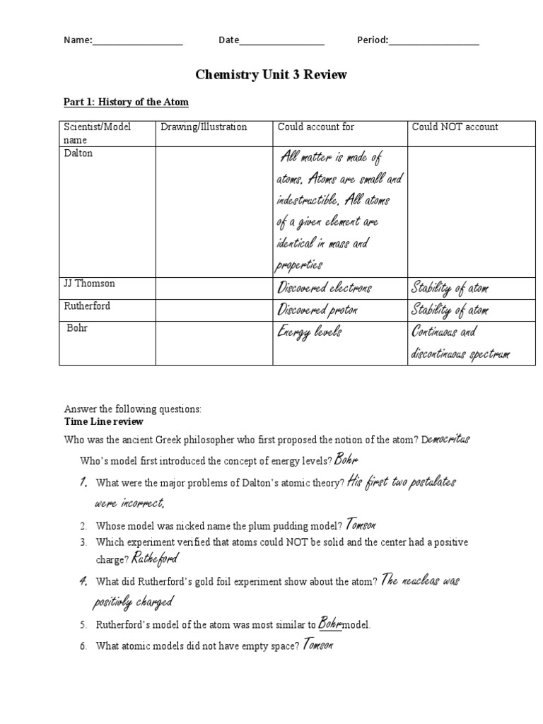 Unit 3 Chemistry Review Worksheet | PDF | Isotope | Atoms
