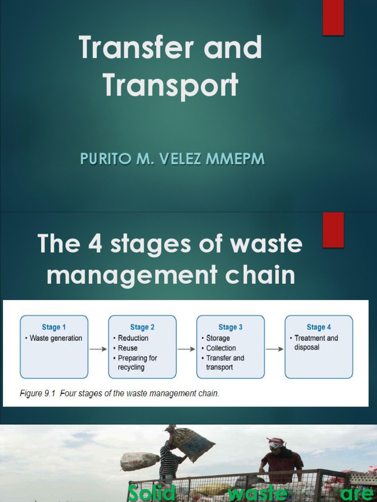Transfer and Transport of Solid Waste | Municipal Solid Waste | Waste ...
