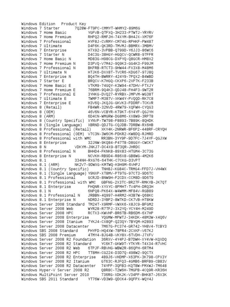 Product Keys | PDF | Windows 7 | Microsoft Windows