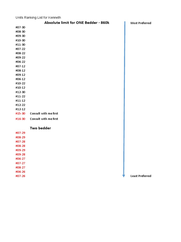 Units Preference | PDF