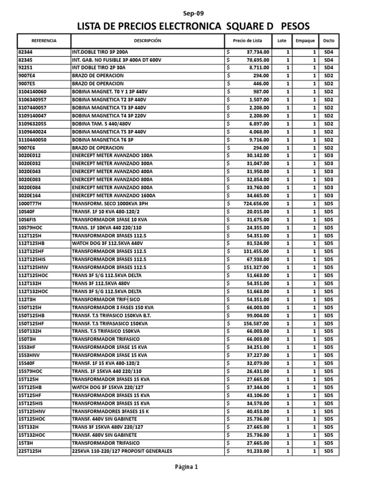 Square D Price List September 2023 | PDF | Manufactured Goods | Machines