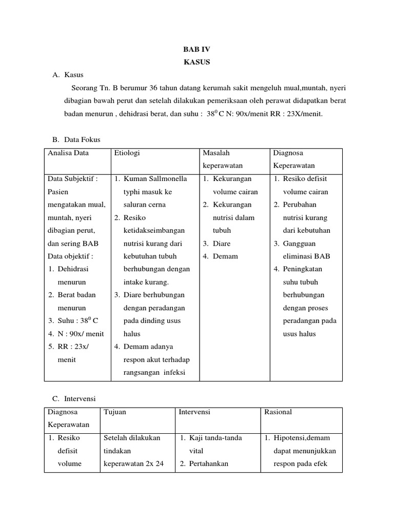 Contoh Kasus Typhus Abdominalis1 | PDF