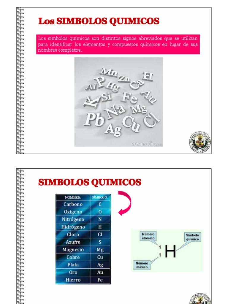 Simbolo, Valencia y Ubicación de Los Elementos en La Tabla Periódica ...