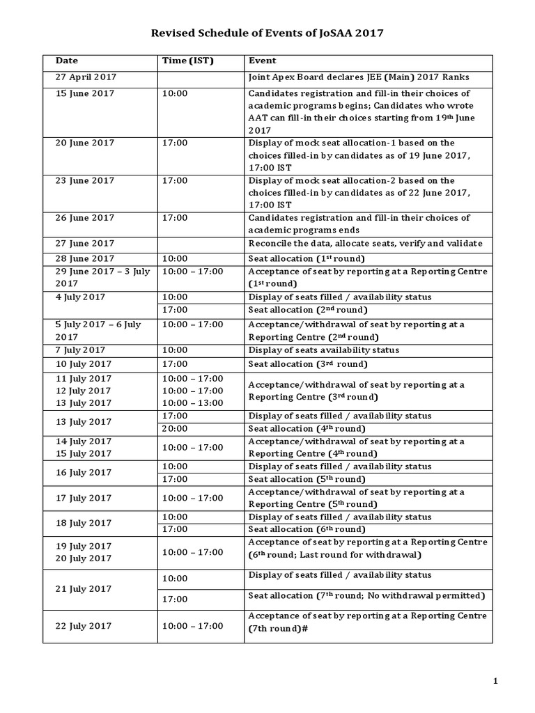 FileHandler PDF | Download Free PDF | Computing And Information Technology | Business