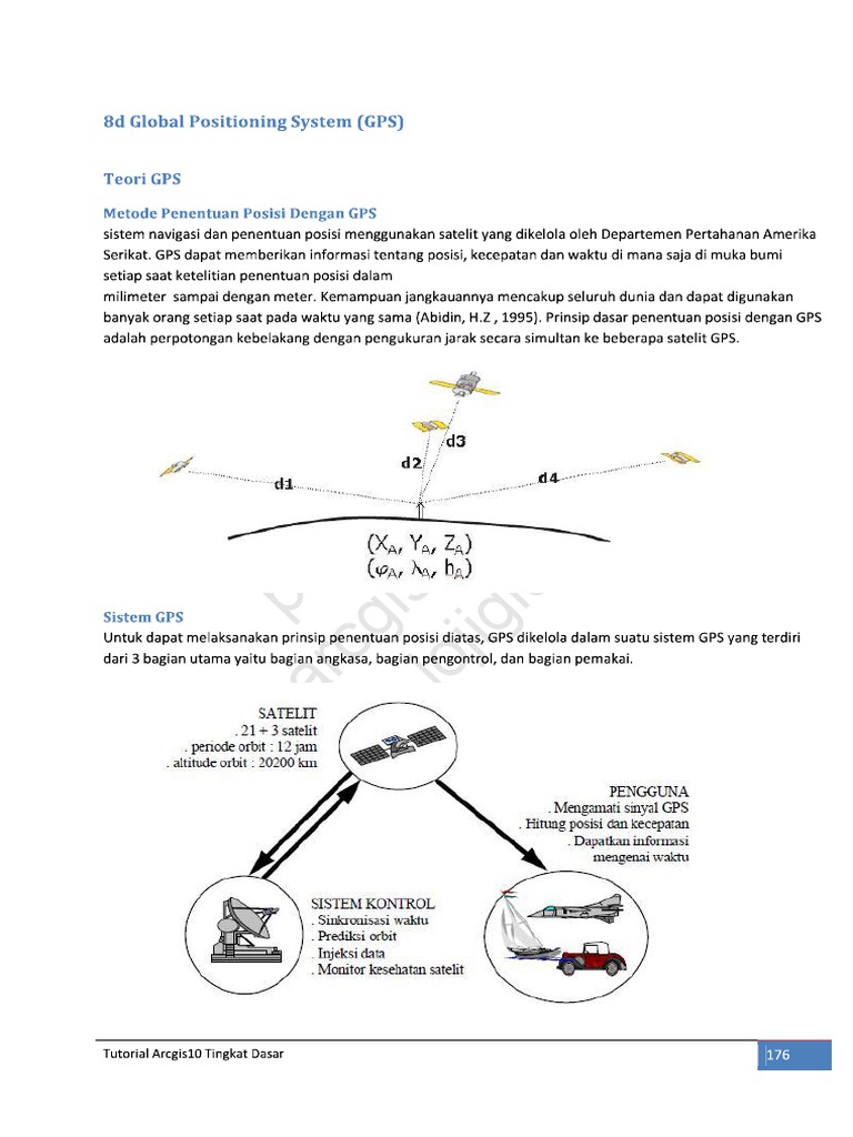 ArcGIS Basic Training | PDF