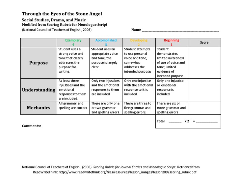Scoring Rubric For Monologue Script. Through The Eyes of The Stone ...